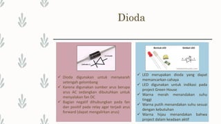 Automatic DC Fan using LM35 (indonesian version) | PPT