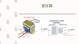 Automatic DC Fan Using Arduino | PPT