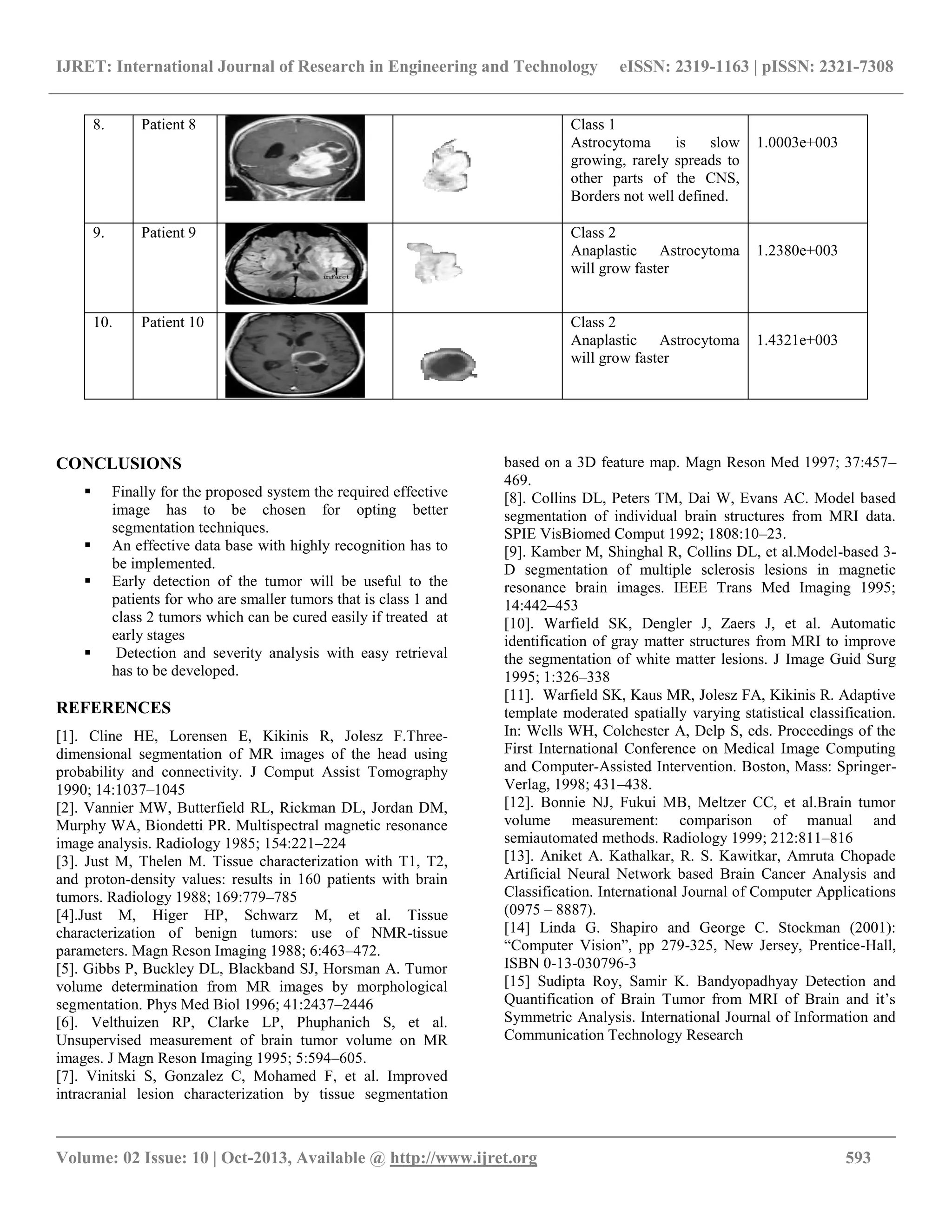 Automatic detection and severity analysis of brain tumors using gui in matlab | PDF