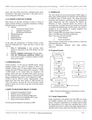Automatic detection and severity analysis of brain tumors using gui in ...