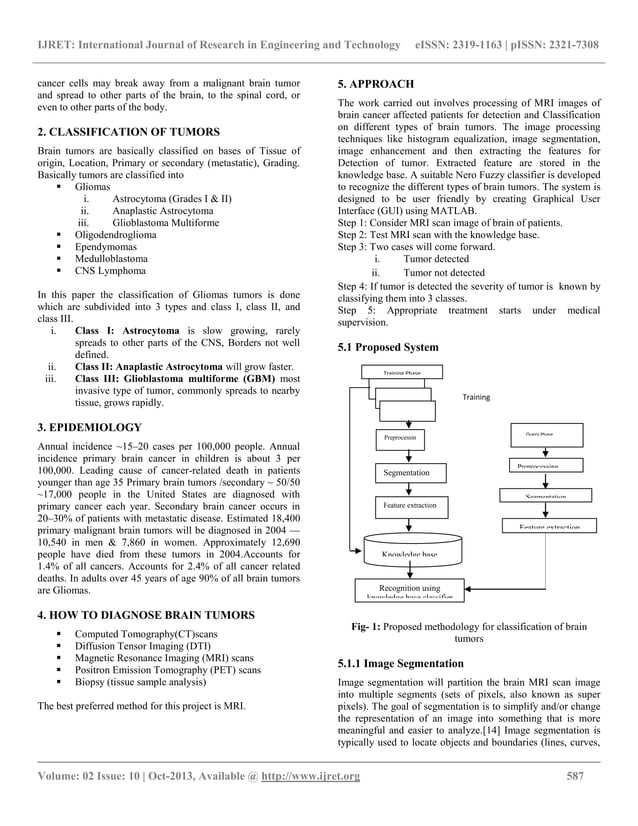 Automatic detection and severity analysis of brain tumors using gui in matlab | PDF