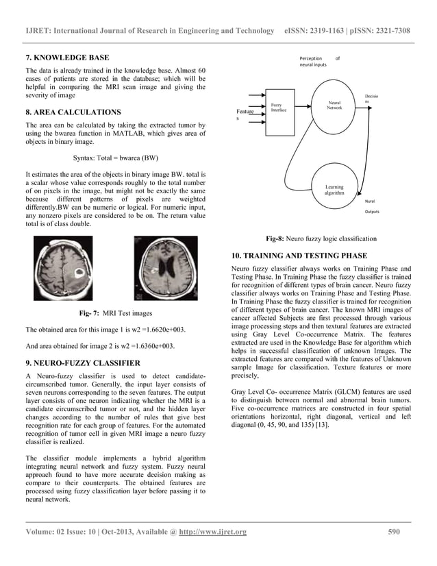 Automatic detection and severity analysis of brain tumors using gui in matlab | PDF