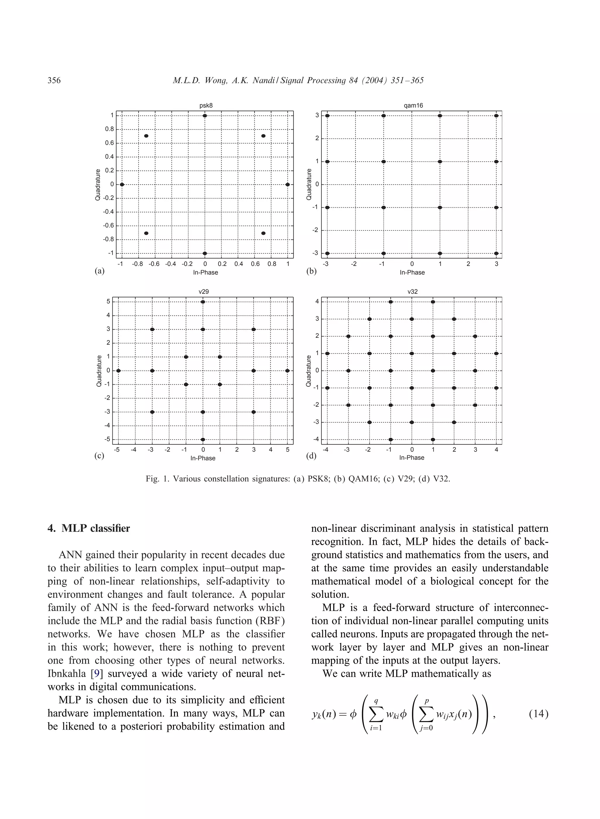 Automatic digital modulation recognition using articial | PDF