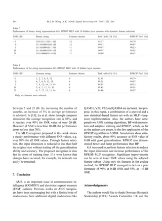 Automatic digital modulation recognition using articial | PDF