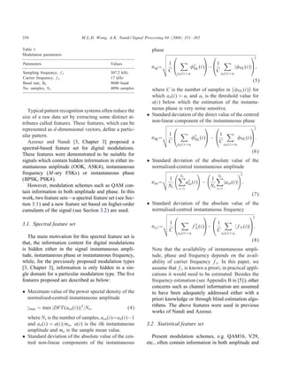 Automatic digital modulation recognition using articial | PDF