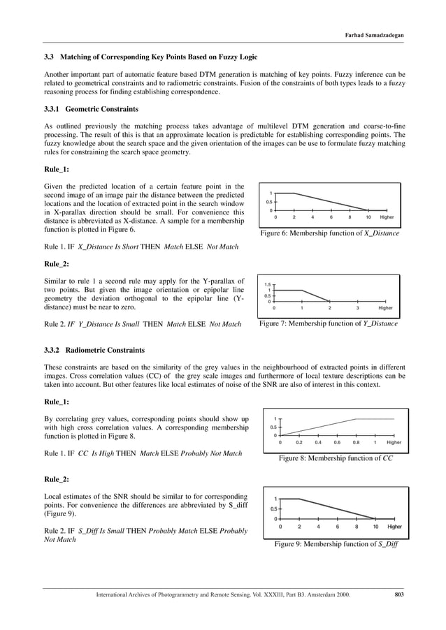 Automatic digital terrain modelling | PDF