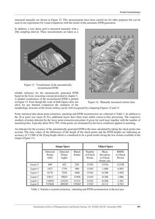 Automatic digital terrain modelling | PDF