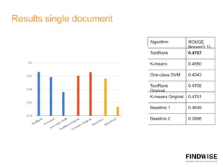 Automatic Document Summarization | PPT