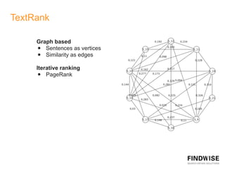 Automatic Document Summarization | PPT