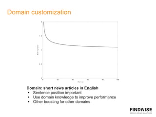 Automatic Document Summarization | PPT