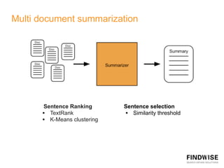 Automatic Document Summarization | PPT