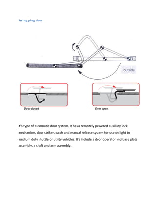 Automatic door system of bus door | PDF