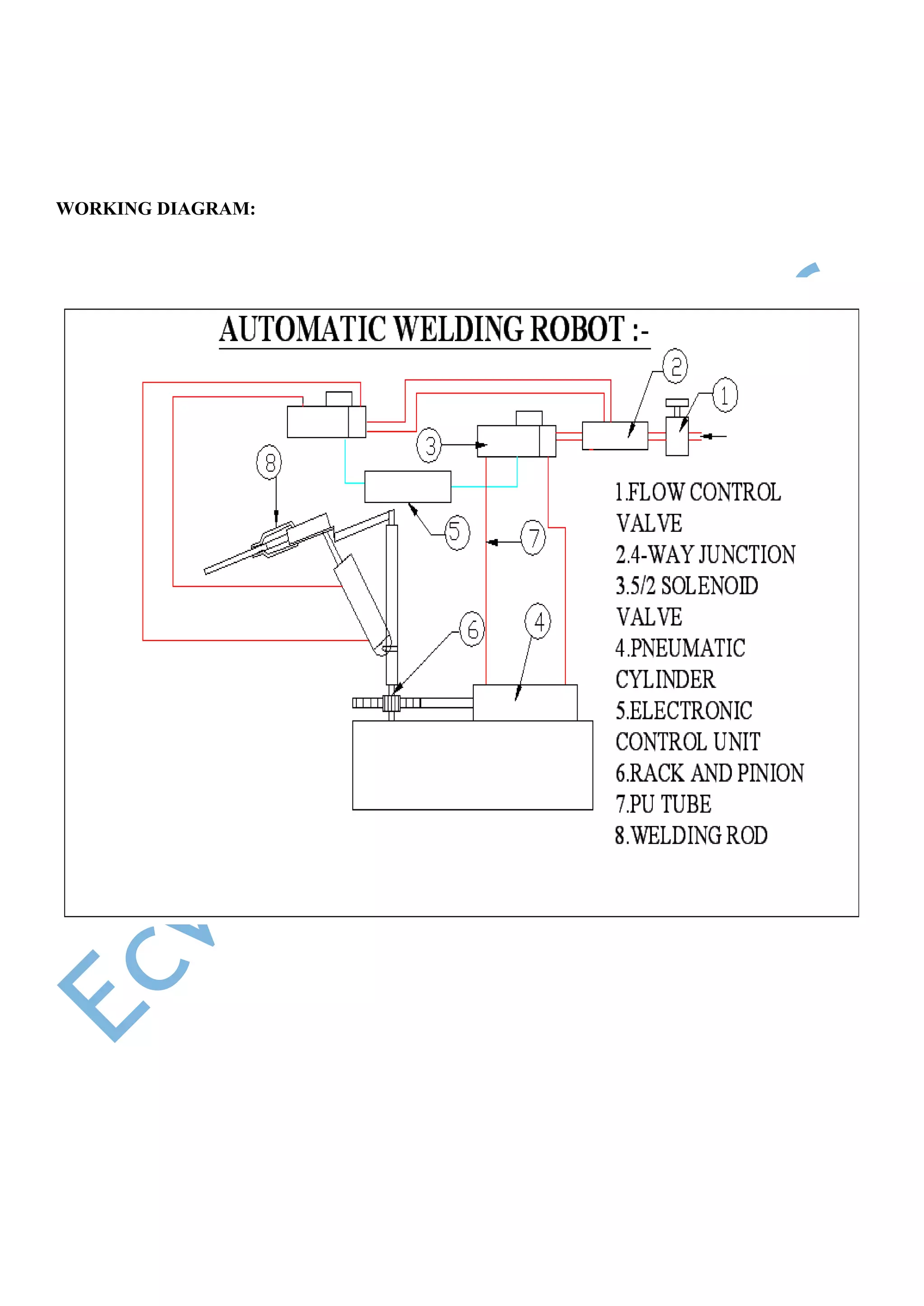 Automatic double axis welding machine7 | DOCX | Robotics | Technology & Computing