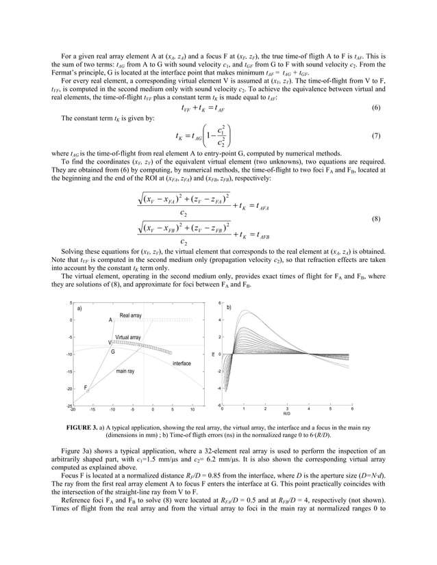 Automatic dynamic depth focusing for ndt | PDF