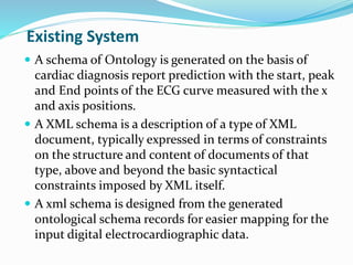 An Interoperable System for Automated Diagnosis of Cardiac Abnormalities from Electrocardiogram ...