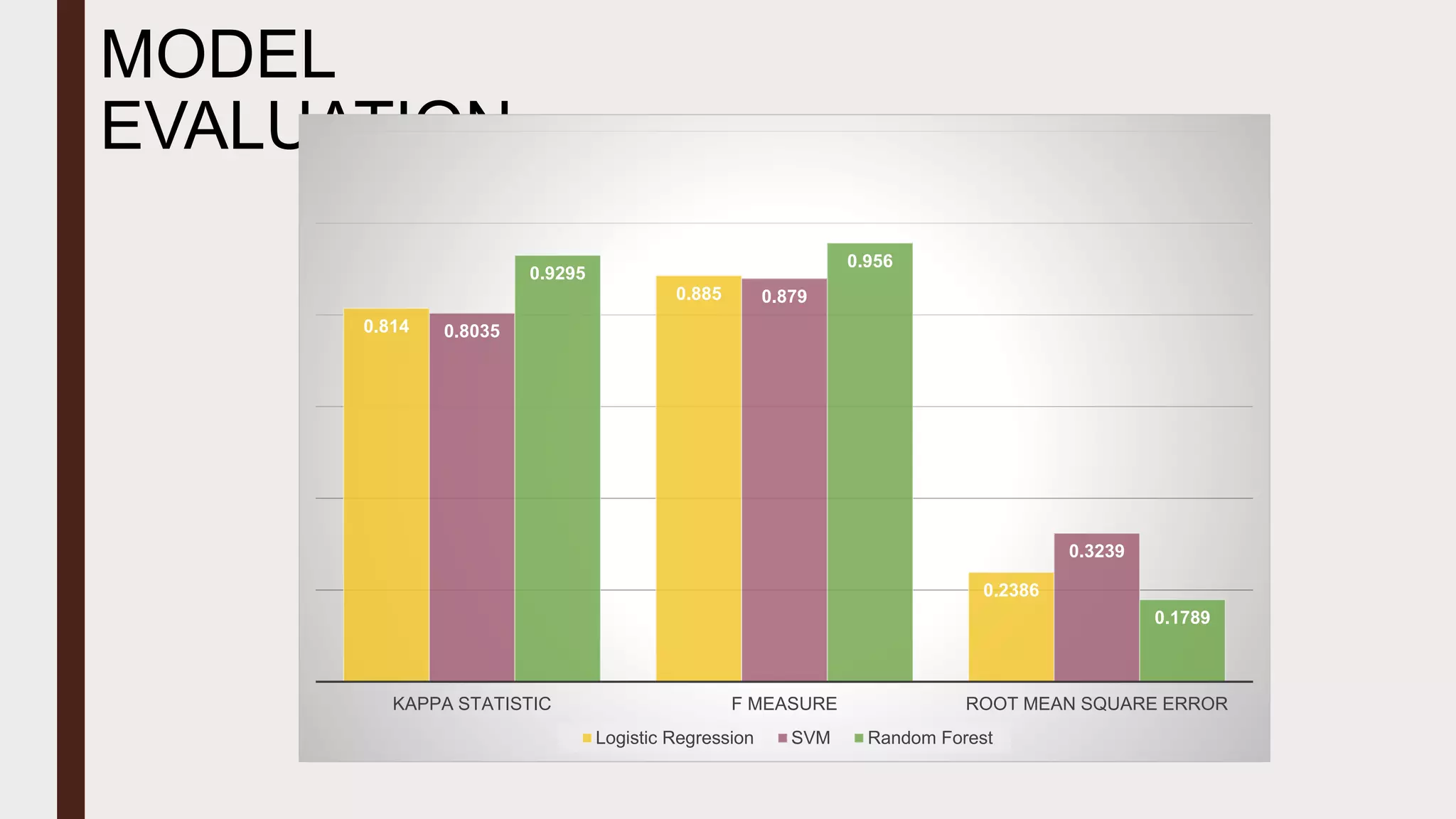 Automatic Emotion Recognition Ppt