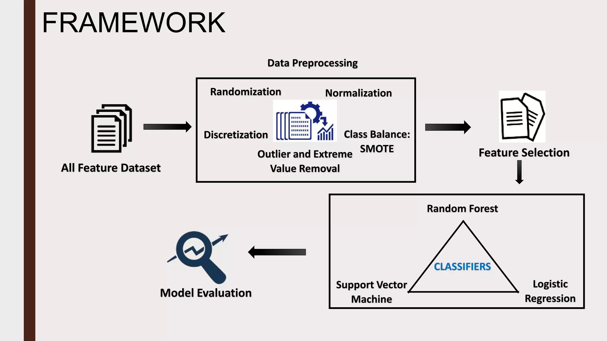 Automatic emotion recognition | PPTX