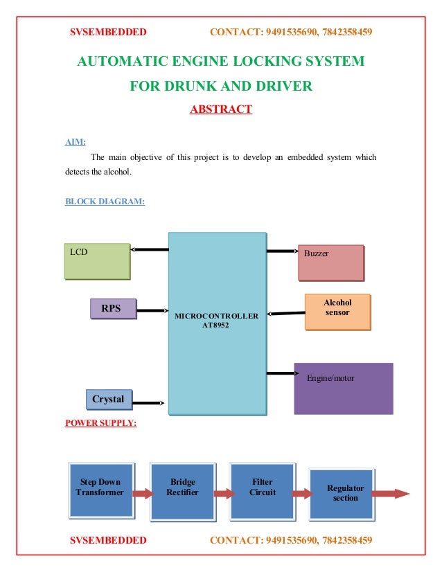 Automatic Engine Locking System For Drunk And Driver