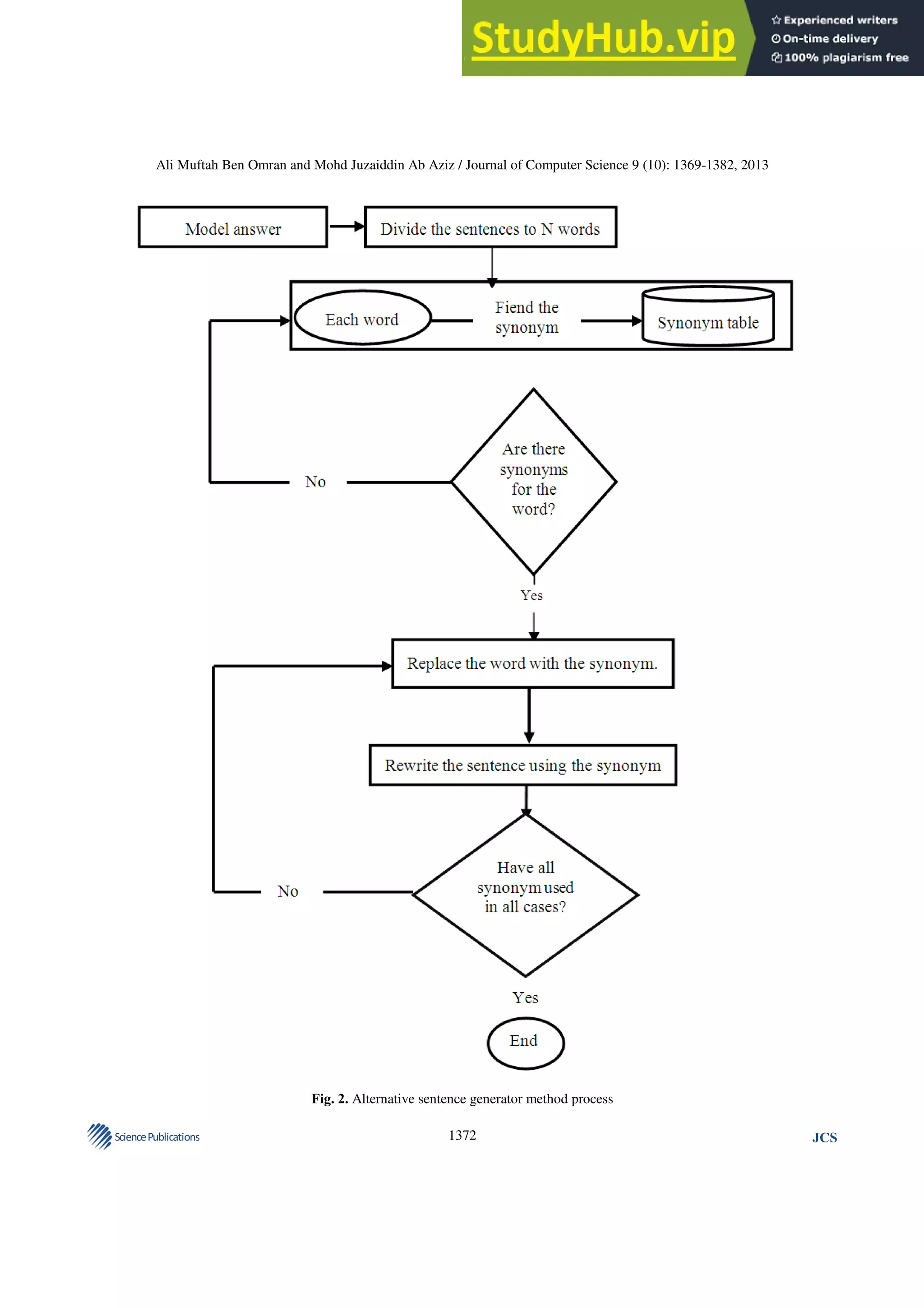 Automatic Essay Grading System For Short Answers In English Language | PDF