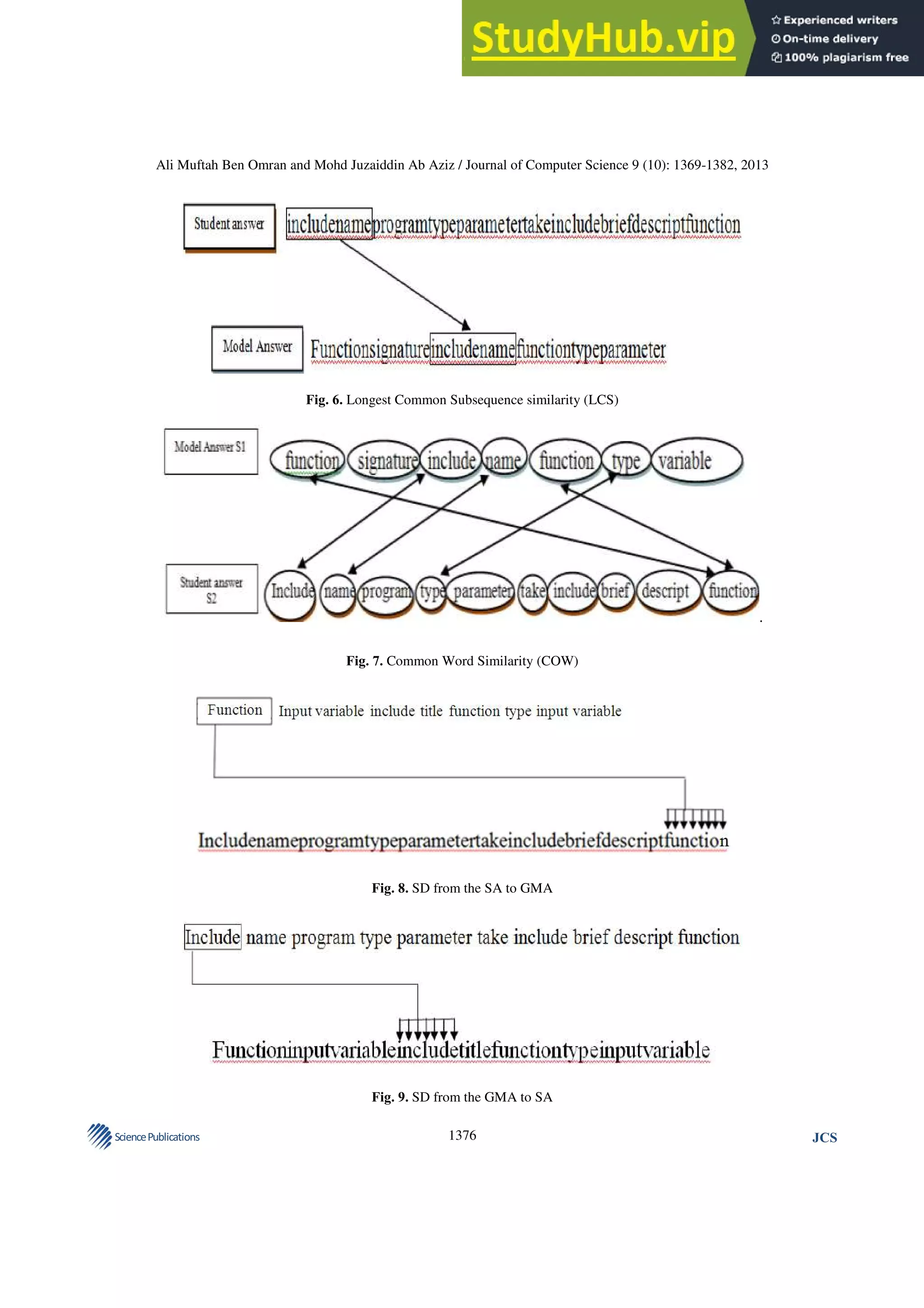 Automatic Essay Grading System For Short Answers In English Language | PDF
