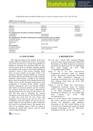 Automatic Essay Grading System For Short Answers In English Language ...