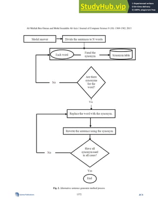 Automatic Essay Grading System For Short Answers In English Language ...