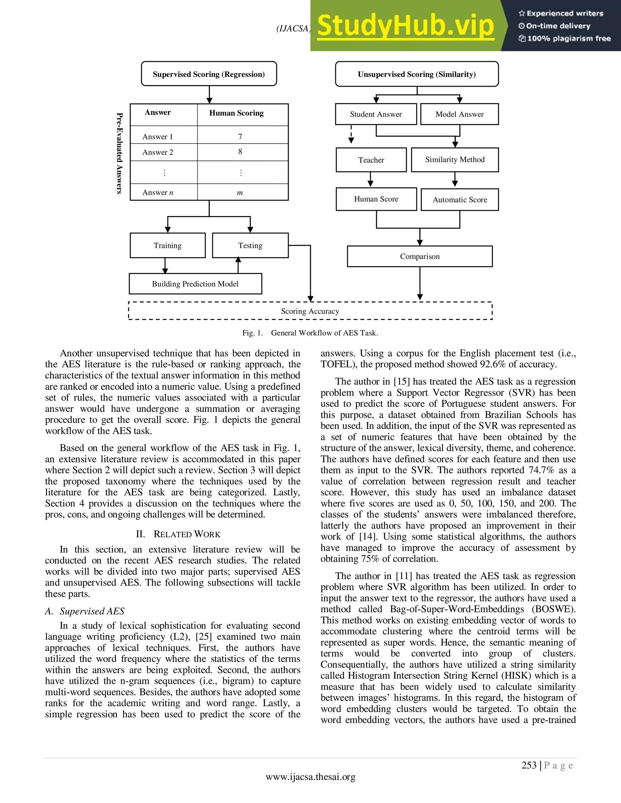 Automatic Essay Scoring A Review On The Feature Analysis Techniques | PDF