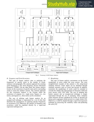 Automatic Essay Scoring A Review On The Feature Analysis Techniques | PDF
