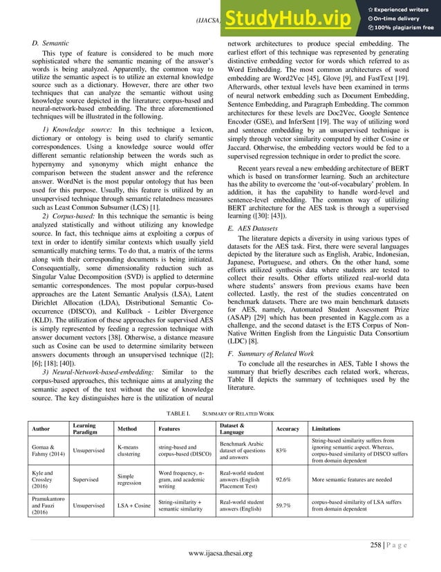 Automatic Essay Scoring A Review On The Feature Analysis Techniques | PDF