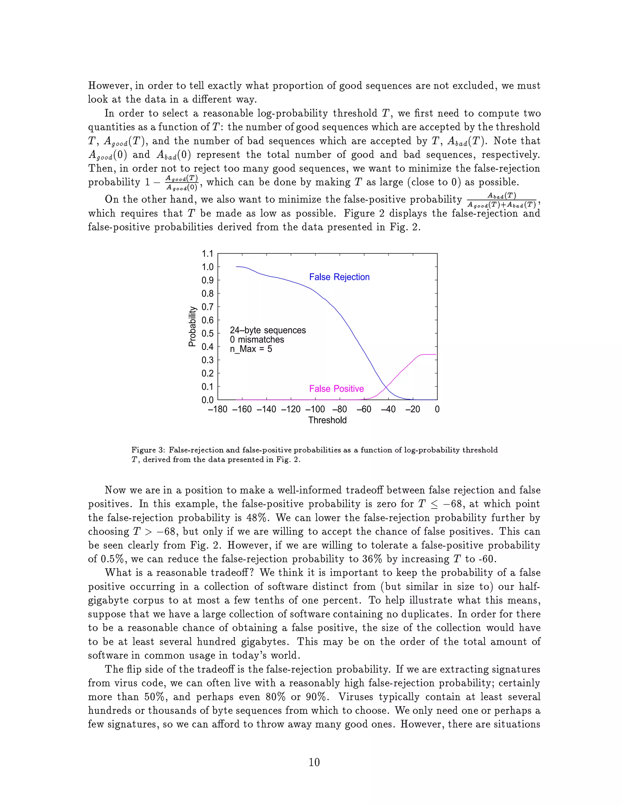 Automatic extraction of computer virus signatures | PDF
