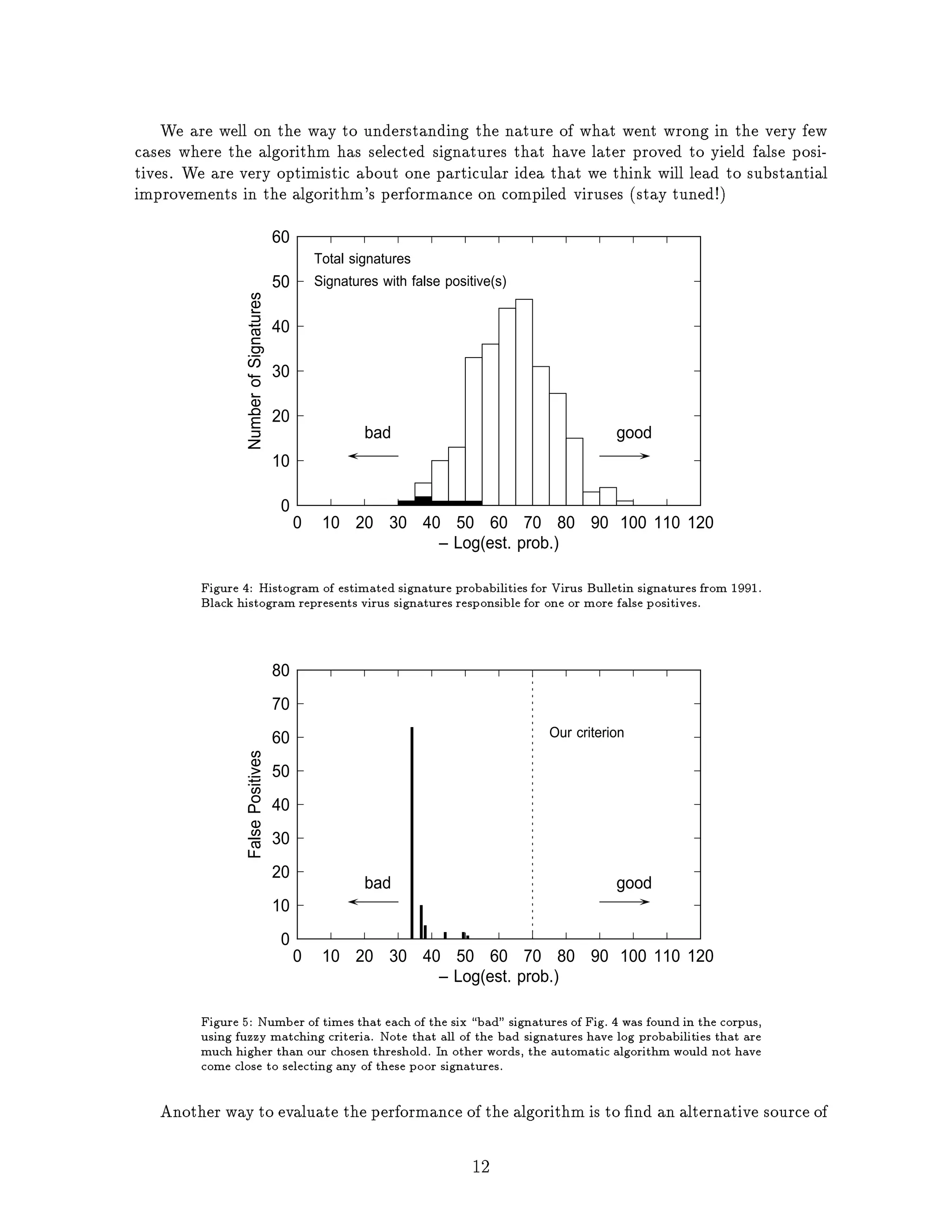 Automatic extraction of computer virus signatures | PDF