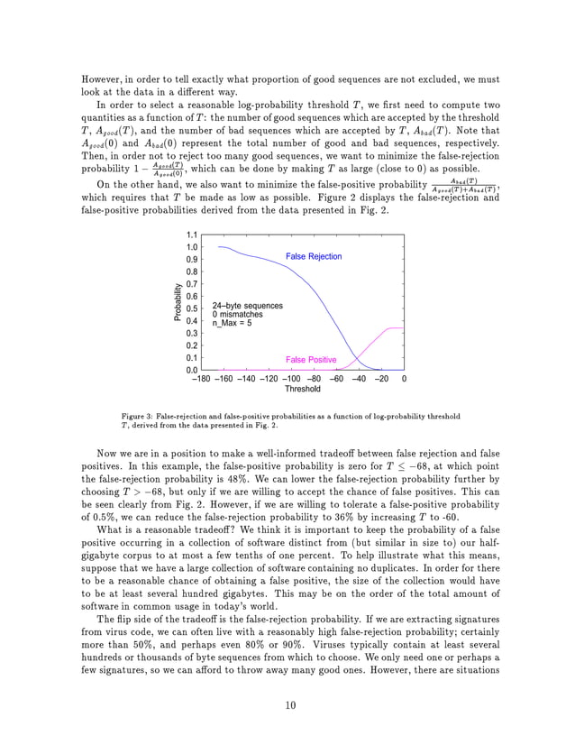 Automatic Extraction Of Computer Virus Signatures Pdf