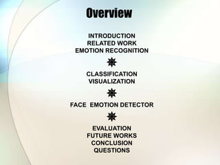 Automatic Facial Emotion Recognition.ppt