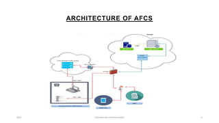 Automatic fare collection system for transit.pptx