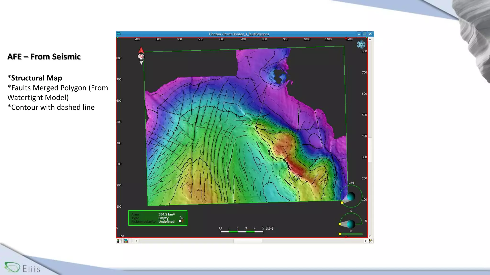 Automatic Fault Extraction Workflow | PPTX