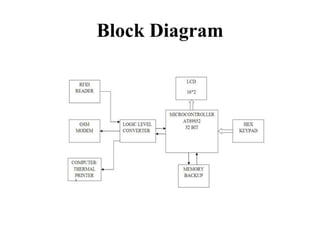 Automatic fee collection & receipt printing system | PPT