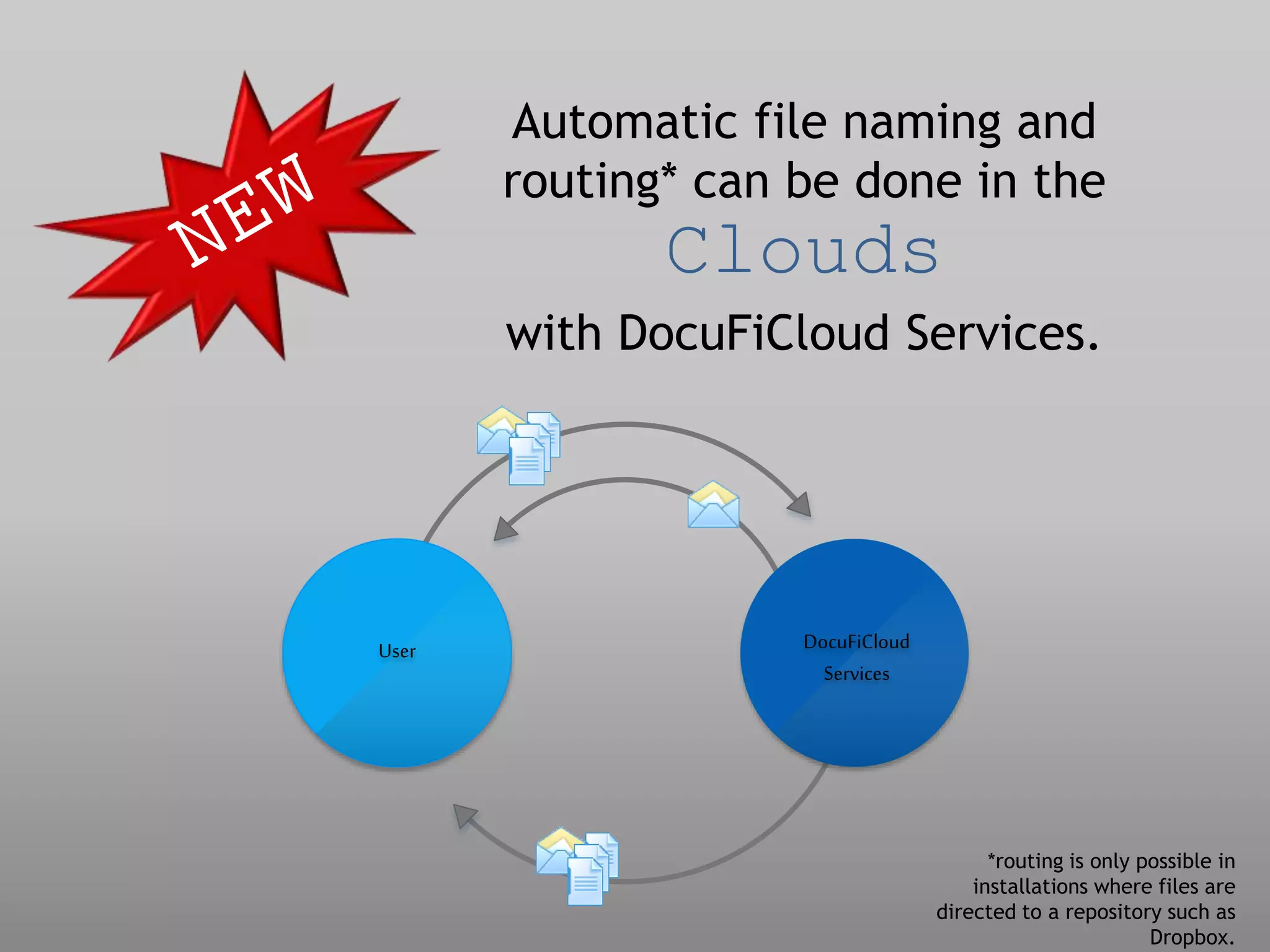 Automatic File Naming And Routing For Scanned Documents And Existing