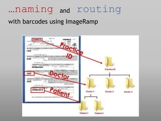 Automatic file naming and routing for scanned documents and existing files. | PPTX | Desktop ...