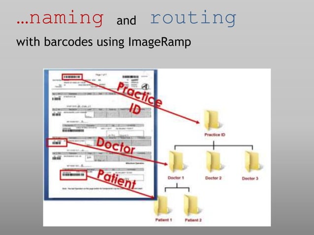 Automatic file naming and routing for scanned documents and existing files. | PPTX | Desktop ...