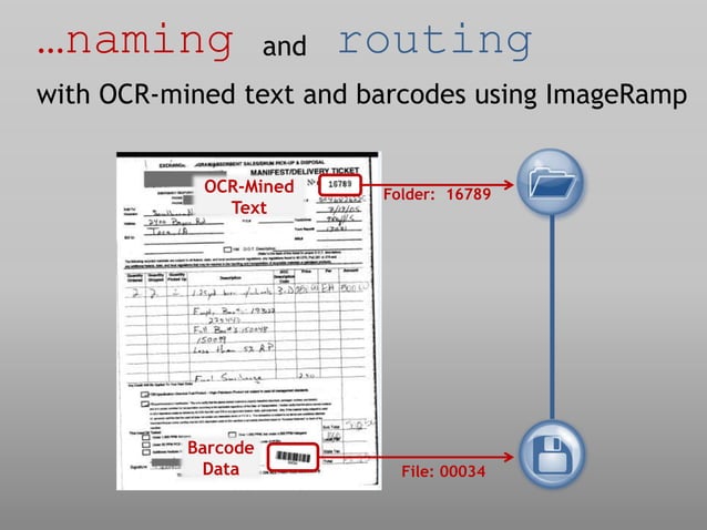 Automatic File Naming And Routing For Scanned Documents And Existing