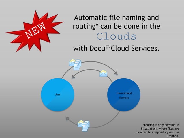 Automatic File Naming And Routing For Scanned Documents And Existing