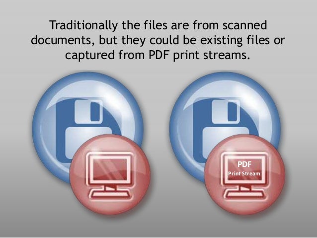 Automatic File Naming And Routing For Scanned Documents And Existing