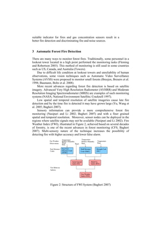 필독Automatic Fire Detection | PDF