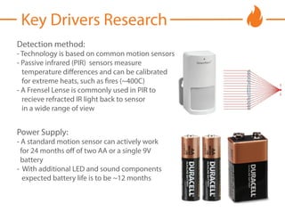 Automatic fire extinguisher [submission] | PDF