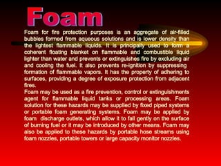 AUTOMATIC FIRE SUPPRESSION (222222222).ppt