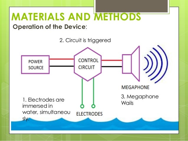 Automatic Flood Detection And Warning Device A Prototype