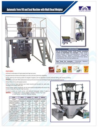Automatic form fill seal machine | PDF