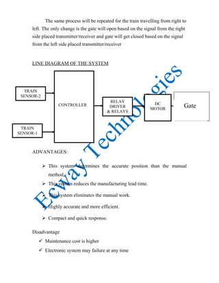 Automatic gate open and closin ggate | PDF