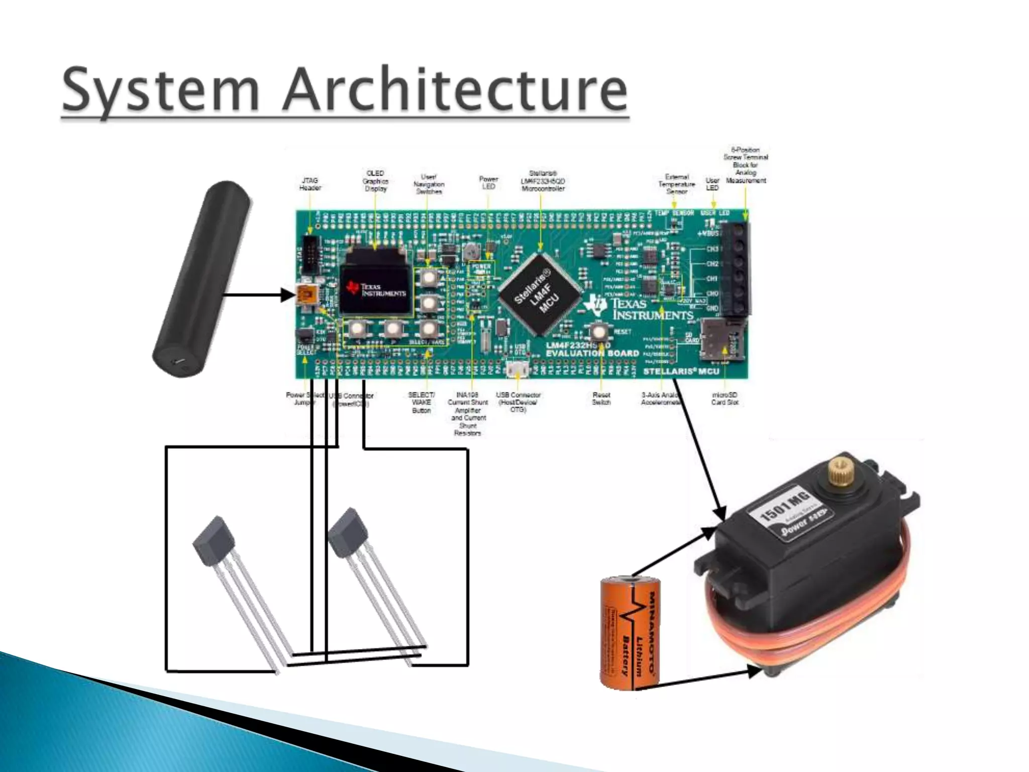 Automatic gear shifter for bicycle | PPT