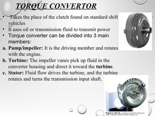 Automatic gear transmission | PPT | Auto Parts | Automotive